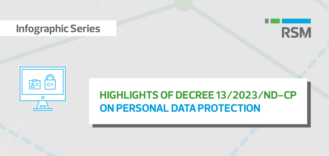 Highlights of Decree No. 13/2023/ND-CP on personal data protection | RSM Vietnam